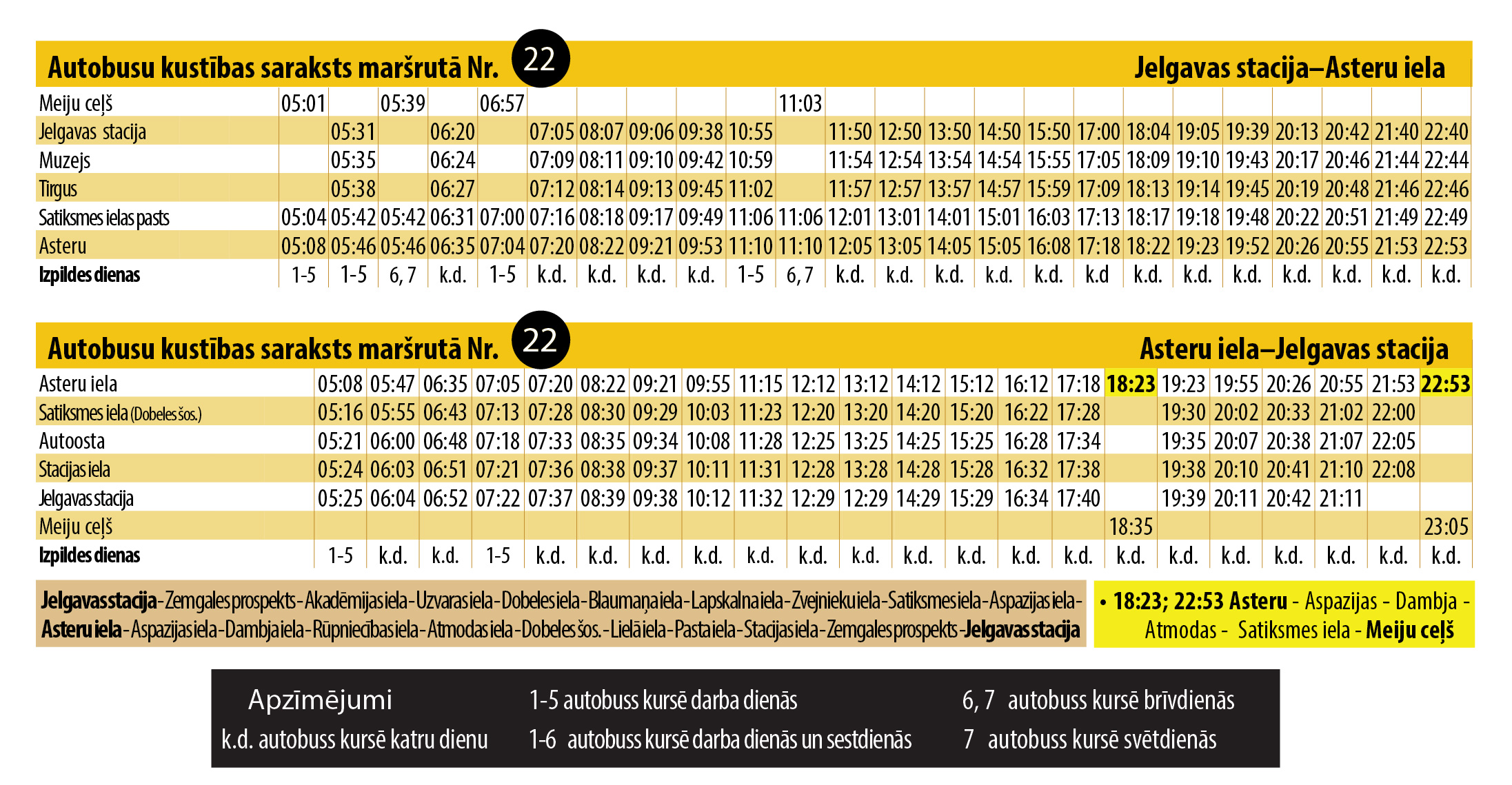 No marta mainīti 7., 8. un 22. pilsētas autobusu maršrutu kustības ...