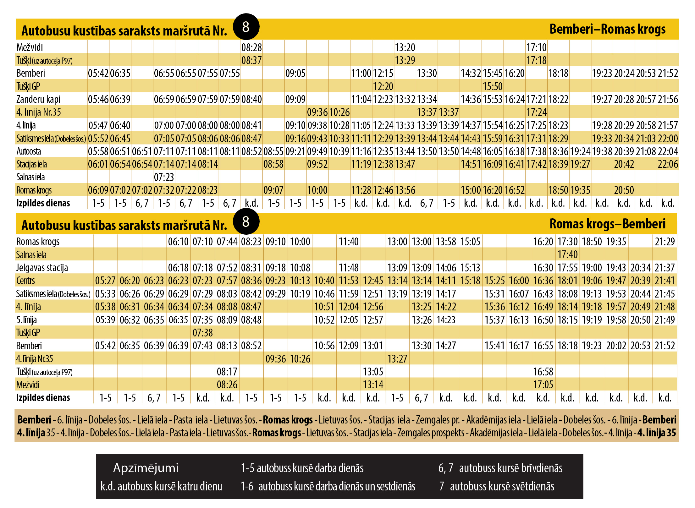 No marta mainīti 7., 8. un 22. pilsētas autobusu maršrutu kustības ...